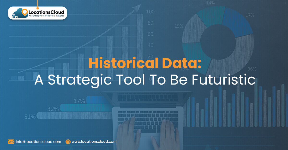 What is historical data and why is it important | LocationsCloud